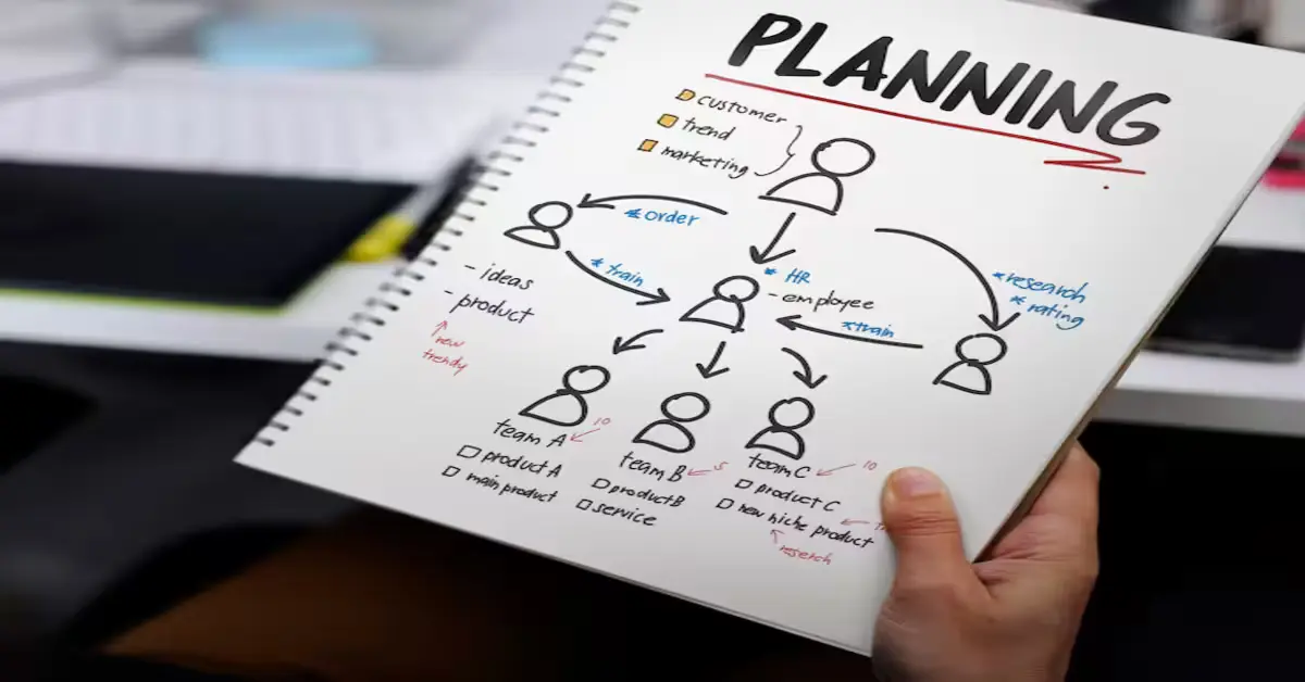 How to Create a Project Plan in 5 Steps