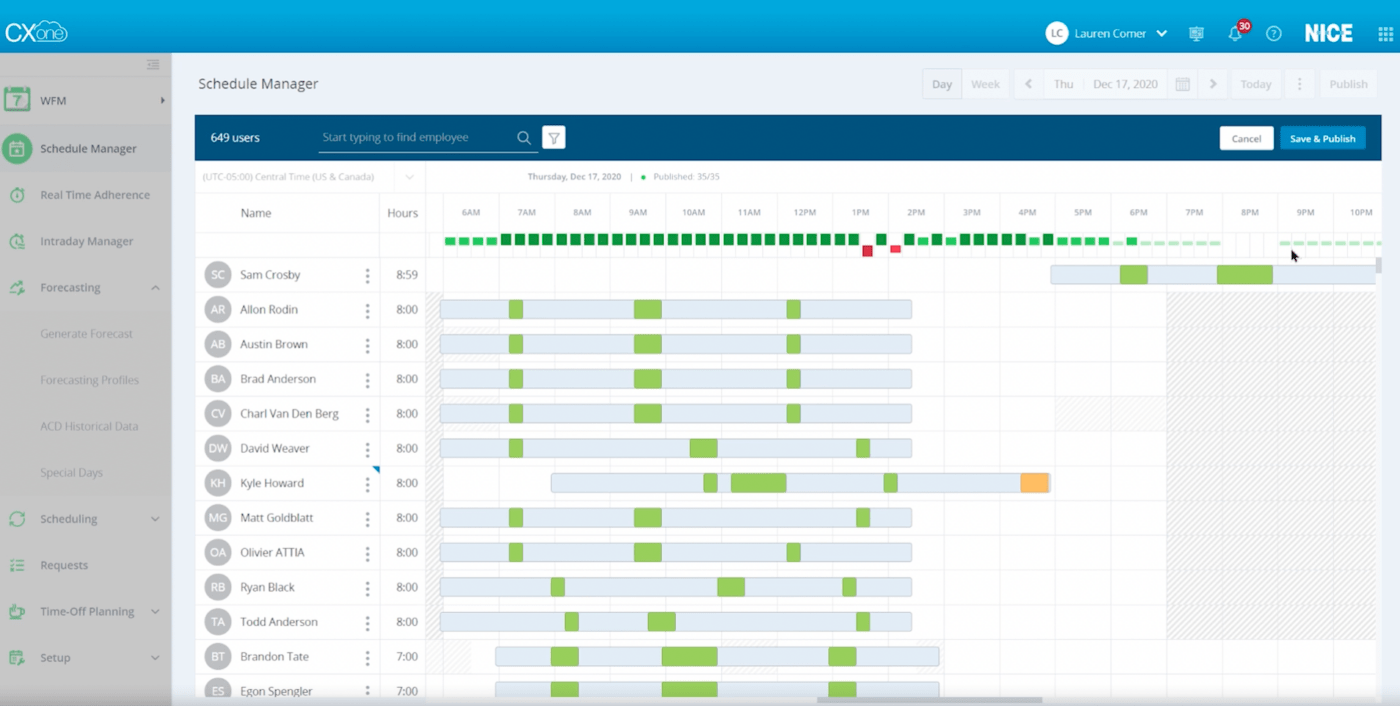 10 Best WFM Tools & Workforce Management Software in 2025 | Corexta ...