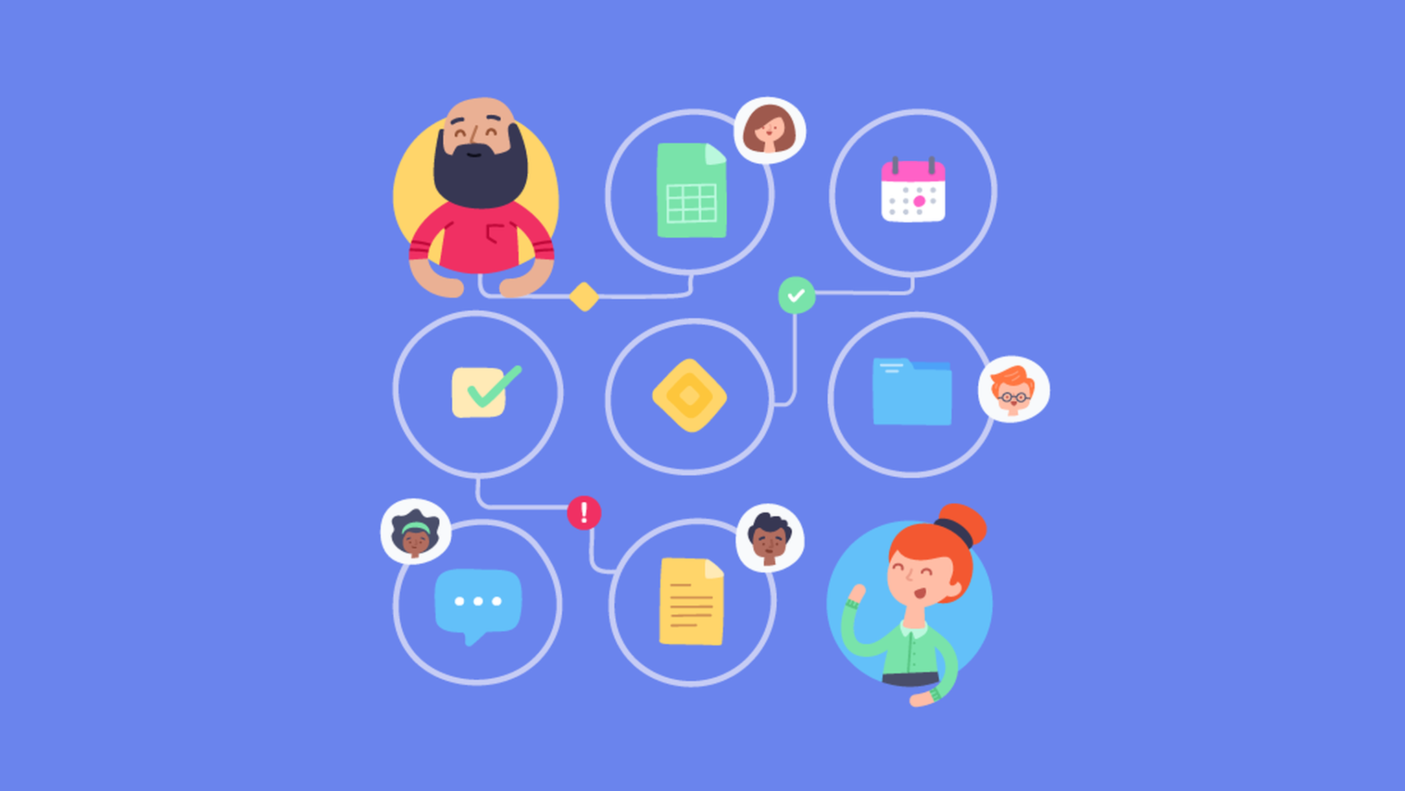 How To Create A Project Implementation Plan Corexta Your All In One 0119