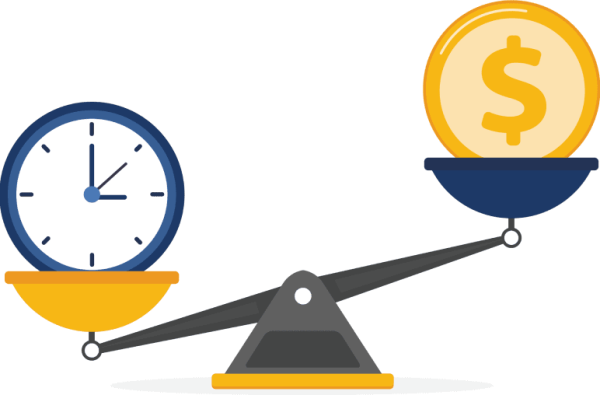 How to Create a Cost Management Plan | Corexta: Your All-in-One ...