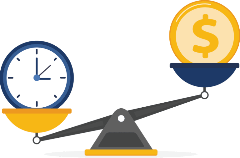 How to Create a Cost Management Plan | Corexta: Your All-in-One ...