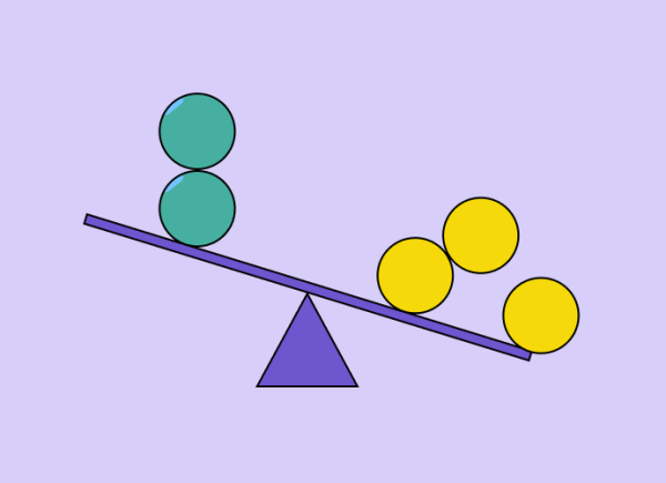 Resource Constraints For Project Managers To Identify Restrictions Corexta Your All In One
