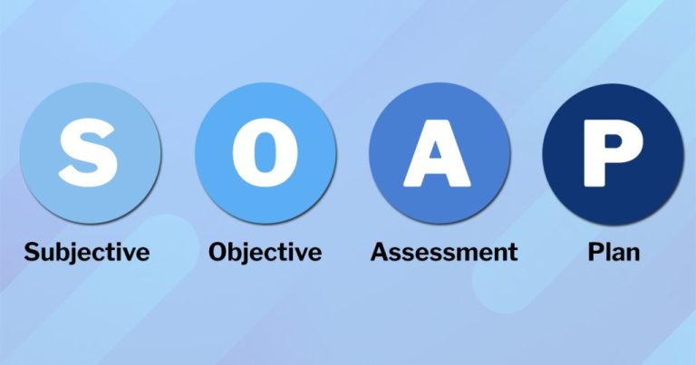How to Write Soap Notes (with Examples) | Corexta: Your All-in-One ...