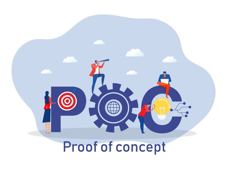 How to Create a Proof of Concept (With Examples) | Corexta: Your All-in ...