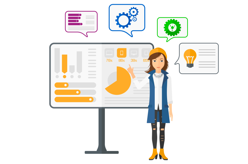 Top 17 Project Management Methodologies (+ Examples) | Corexta: Your ...